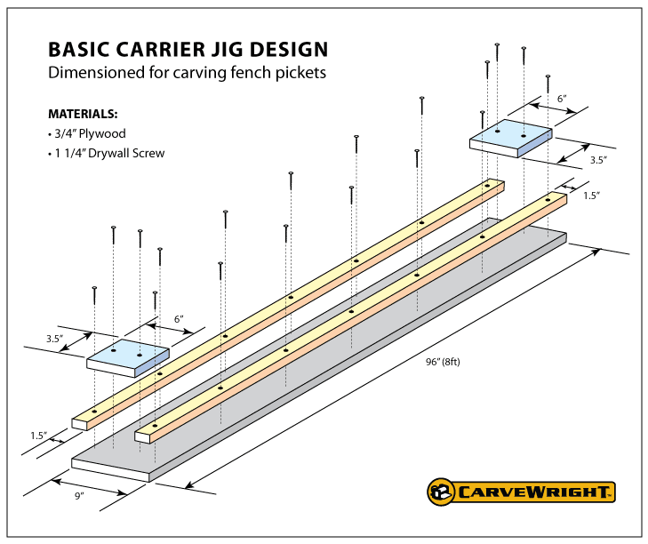 Up-Cycle An Old Cedar Fence - CarveWright CNC Router Systems
